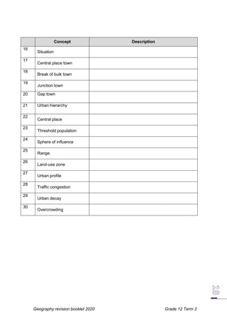 GEOGRAPHY ENG REVISION BOOKLET TERM 2.pdf