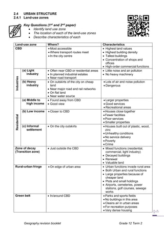 GEOGRAPHY ENG REVISION BOOKLET TERM 2.pdf