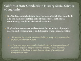 Geography final project | PPT