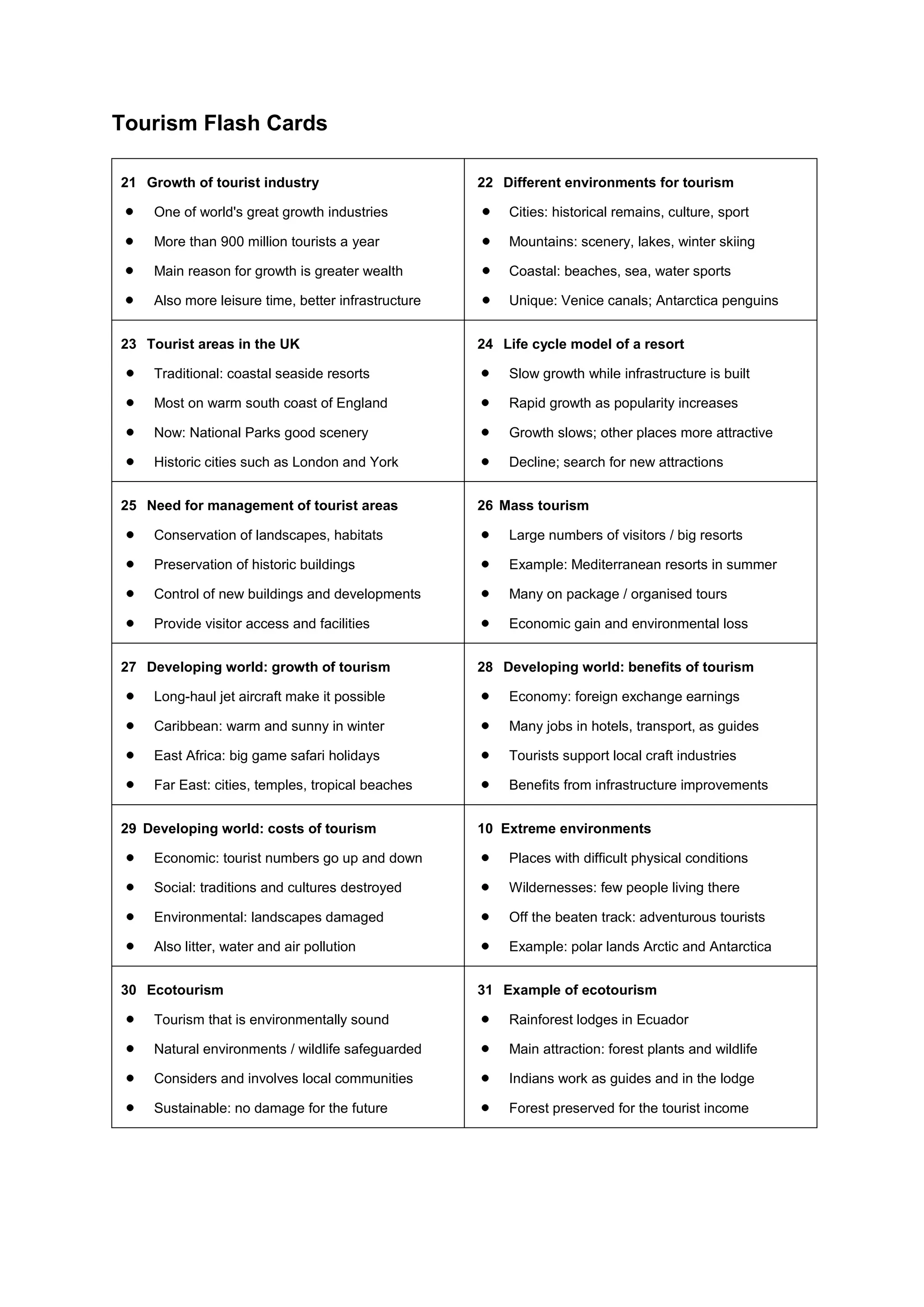 Geography gcse year 11 examination preparation booklet | DOCX