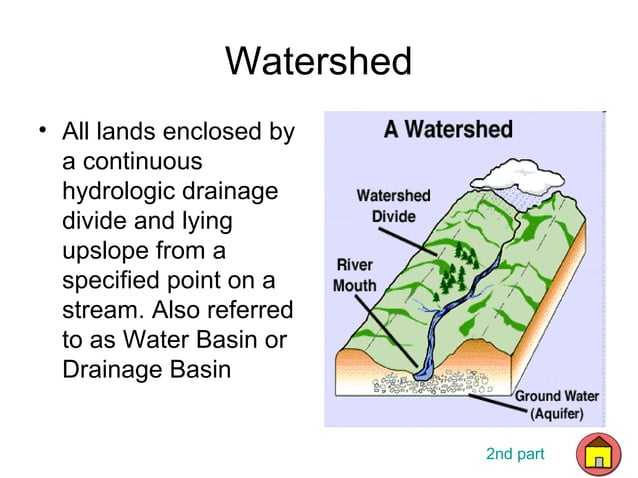 Geography glossary | PPT