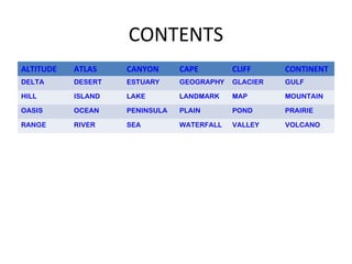 Geography Glossary. Team A | PPT