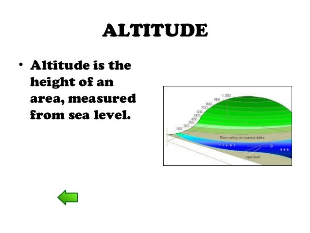 Geography Glossary. Team B