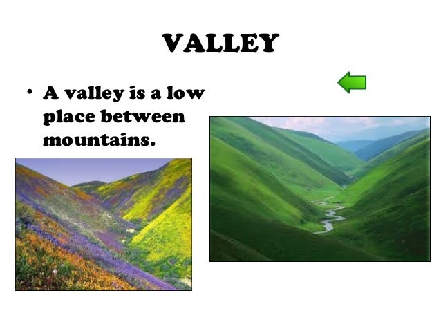 Geography Glossary. Team B