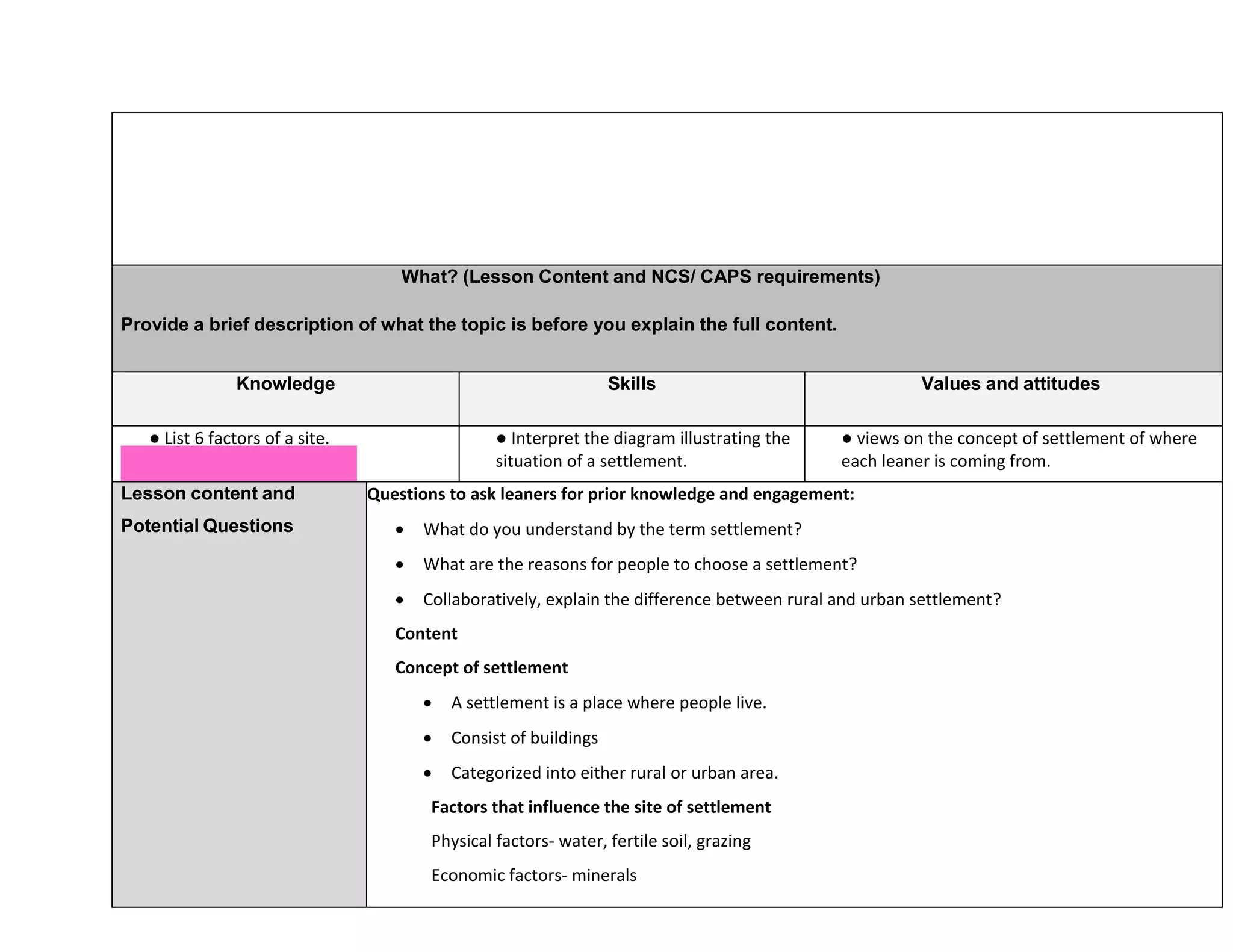 Geography Grade 12, monday Lesson Plan.docx