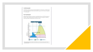 Geography Graphs.pptx