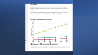 Geography Graphs.pptx