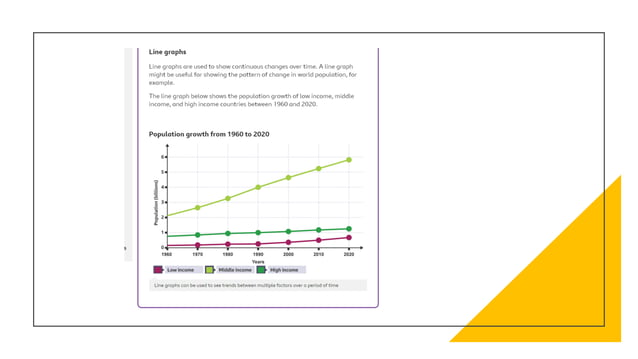 Geography Graphs.pptx