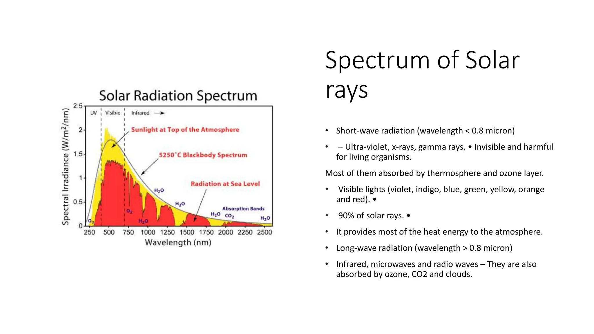 geography heat and insolation III copy copy.pptx