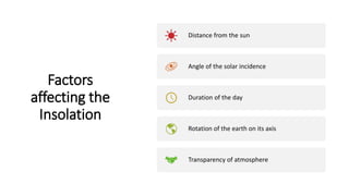 geography heat and insolation III copy copy.pptx