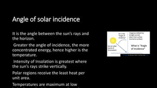 geography heat and insolation III copy copy.pptx