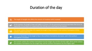 geography heat and insolation III copy copy.pptx
