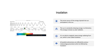 geography heat and insolation III copy copy.pptx