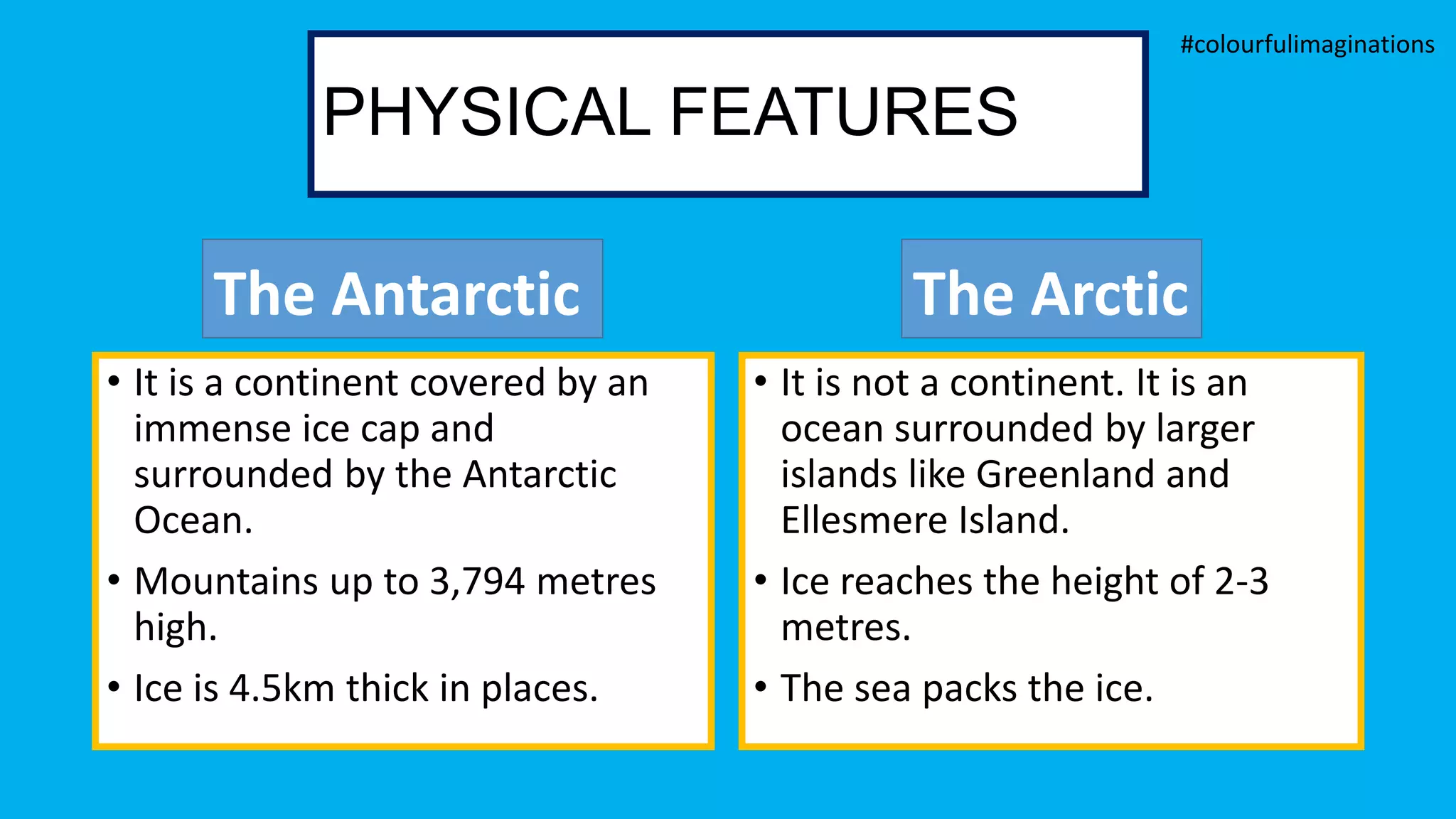 The Arctic and The Antarctic | PPTX