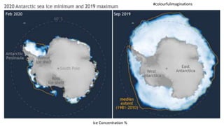The Arctic and The Antarctic | PPTX