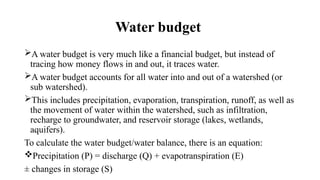 GEOGRAPHY_HYDROLOGICAL_CYCLE_AND_WATER_BUDGET_Blessings_Banda[1].pptx