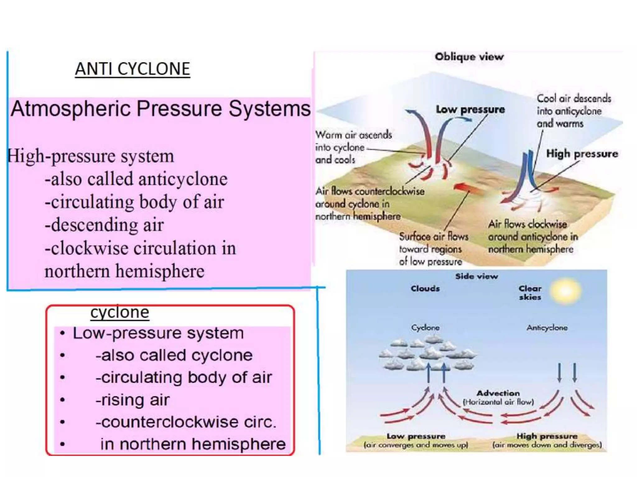 Geography in diagrams | PPTX