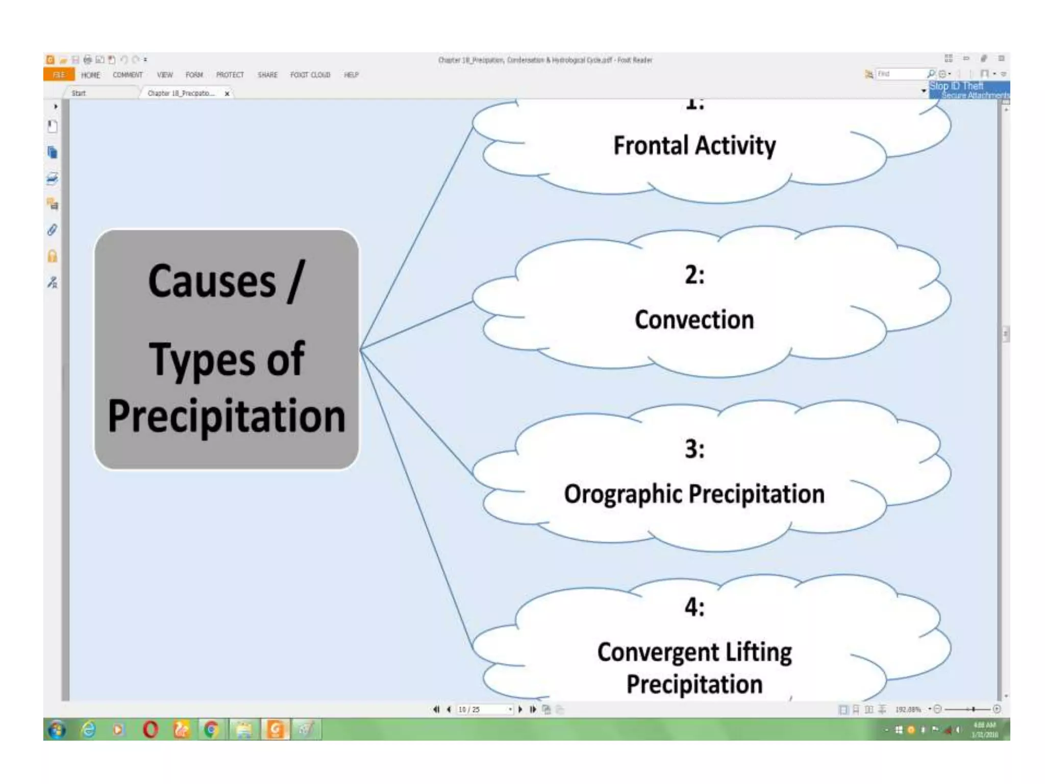 Geography in diagrams | PPTX