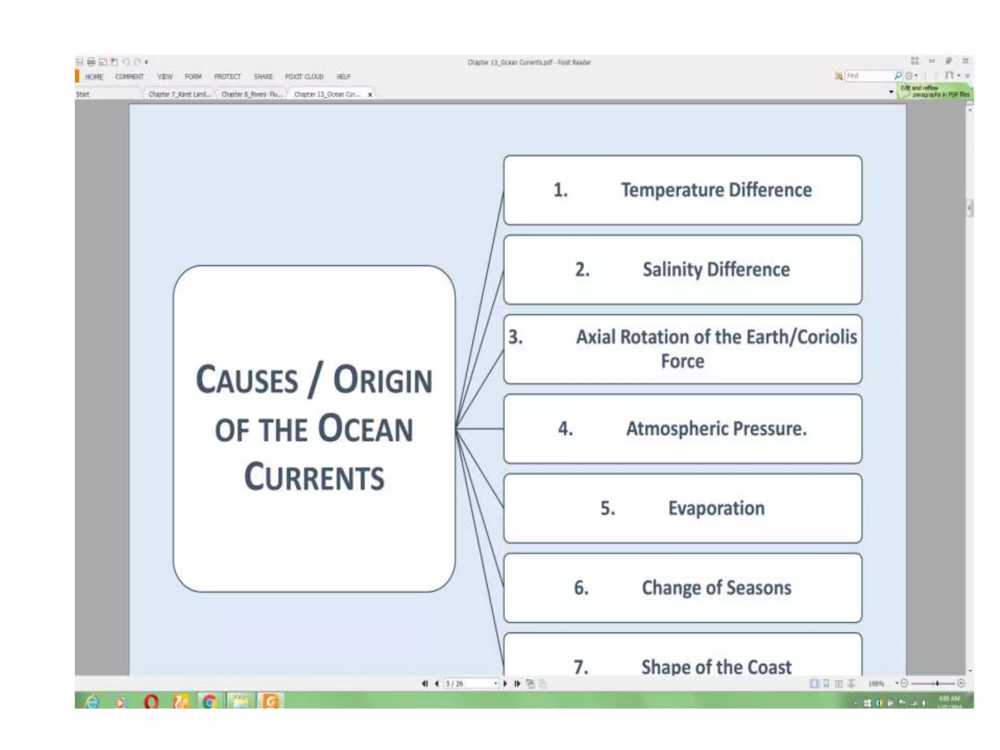 Geography in diagrams | PPTX