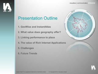 Geography In Performance Management | PPTX | Internet | Computing