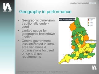 Geography In Performance Management | PPTX | Internet | Computing