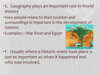 Geography introduction | PPT