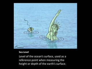 Geography landforms ppt | PPT