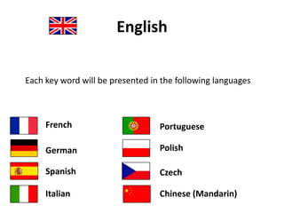 Geography languages | PPTX