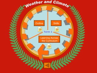 Geography learning plan year 7 | PPT
