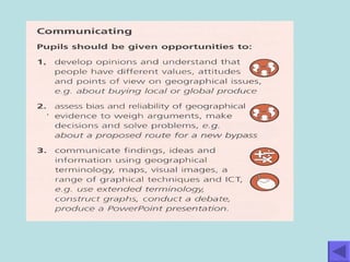 Geography learning plan year 7 | PPT