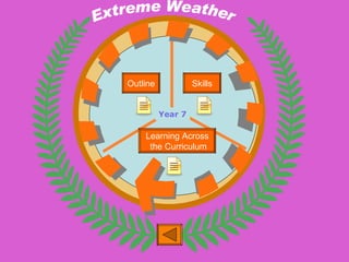 Geography learning plan year 7 | PPT