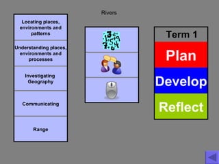 Geography learning plan year 7 | PPT