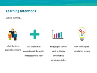 Geography Lesson 1 - What is population (1).pptx