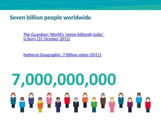 Geography Lesson 1 - What is population (1).pptx