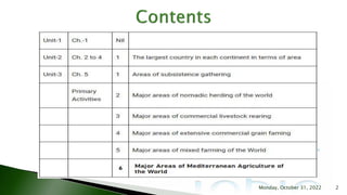 Geography Maps (Part 1).ppt class 12 map | PPT