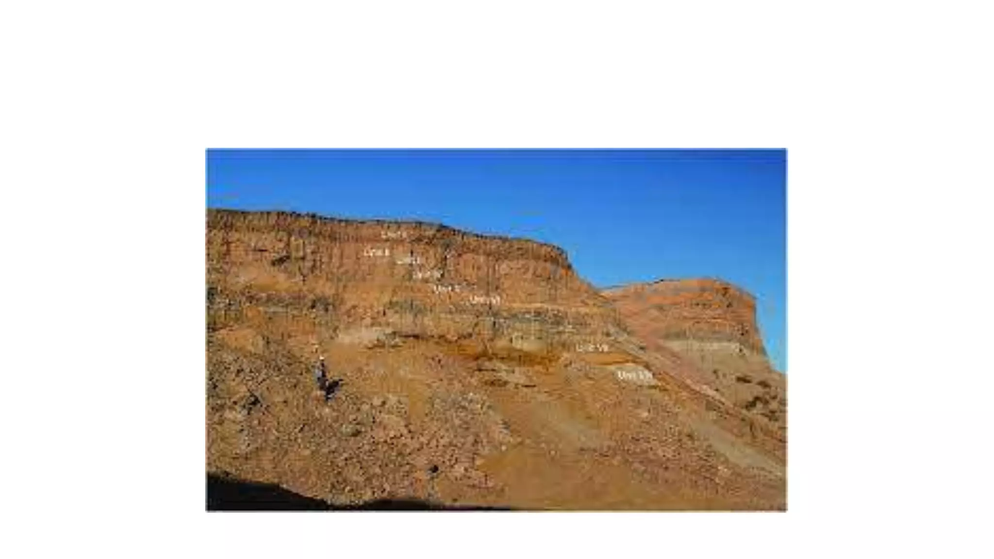GEOGRAPHY micro lesson Slope.pptx