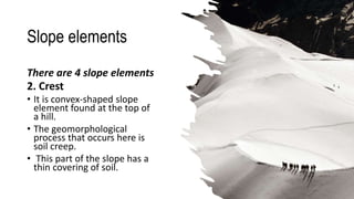 GEOGRAPHY micro lesson Slope.pptx