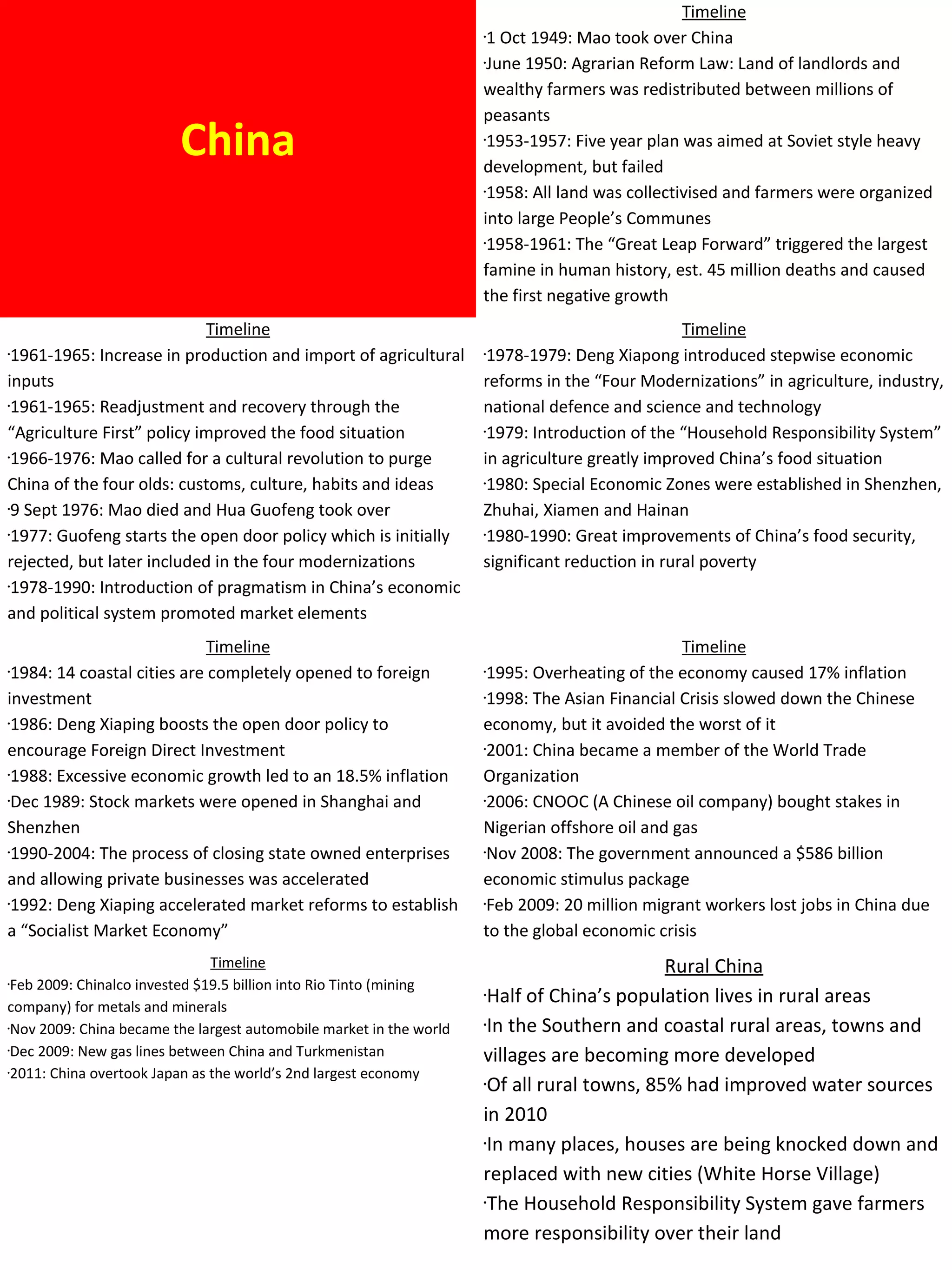 WJEC A2 Geography China Notes | ODP