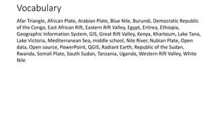 Geography of Africa | PPTX