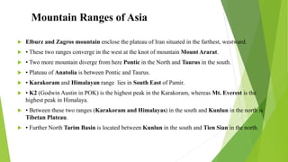 Geography of Asia: An Introduction to Asian Regions by Muhammad Haroon ...