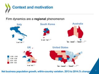 Geography of entrepreneurship | PPT