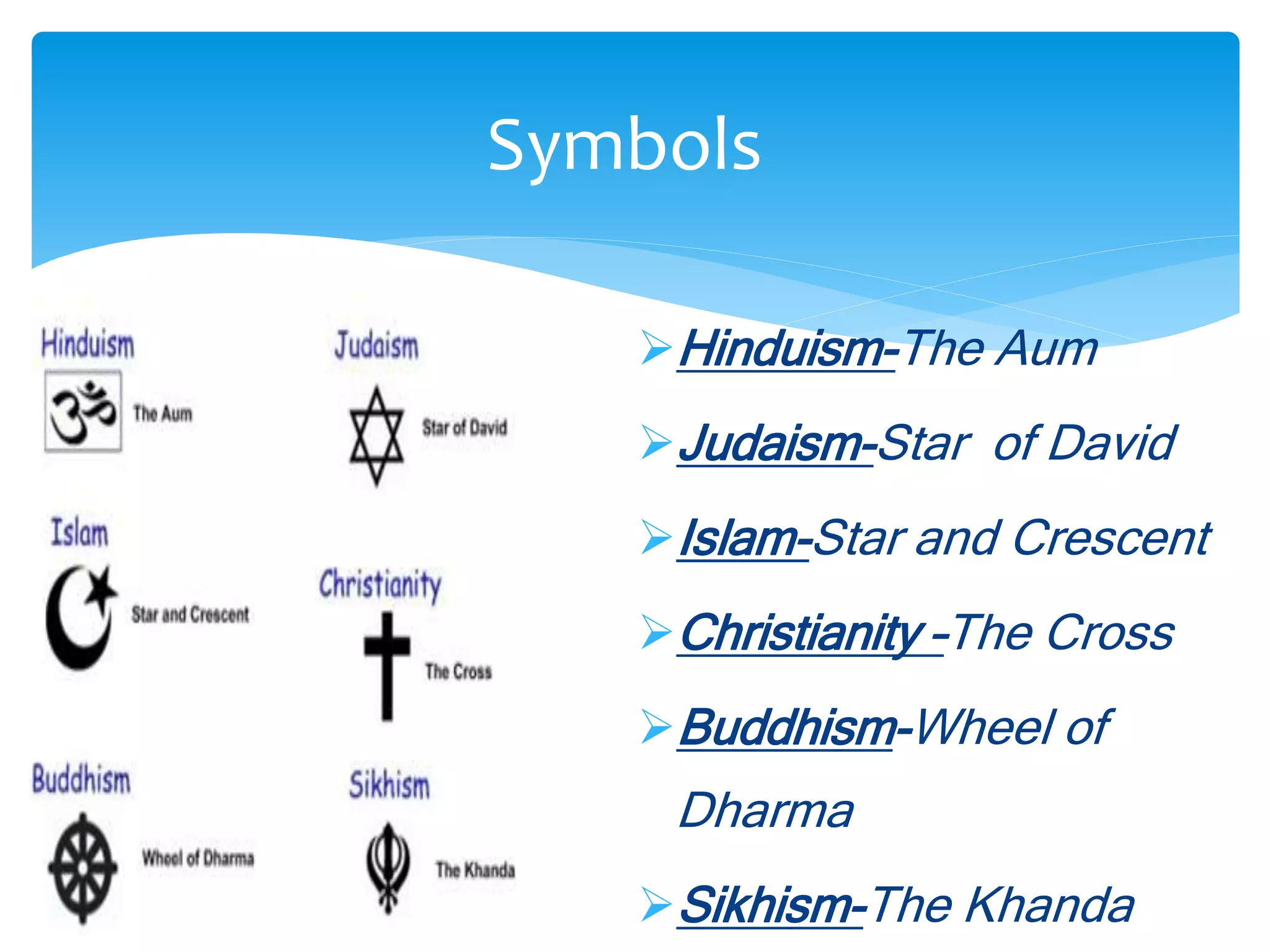 Geography of islam | PPTX