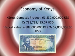 Kenya!!! | PPT