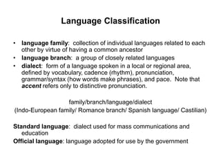 GEOGRAPHY OF LANGUAGE notes.ppt