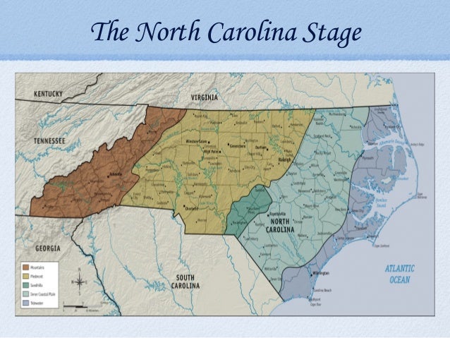 Geography of NC