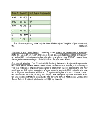 Geography of Nigeria | DOCX