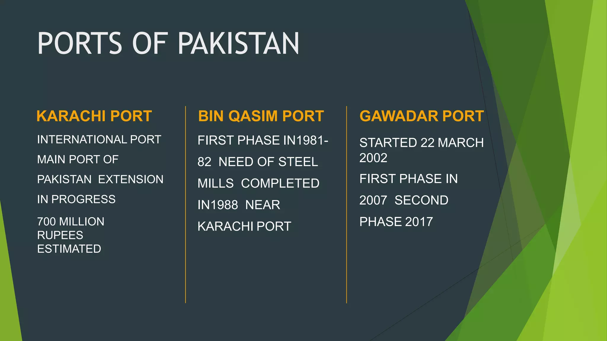 Geography of Pakistan | PPTX