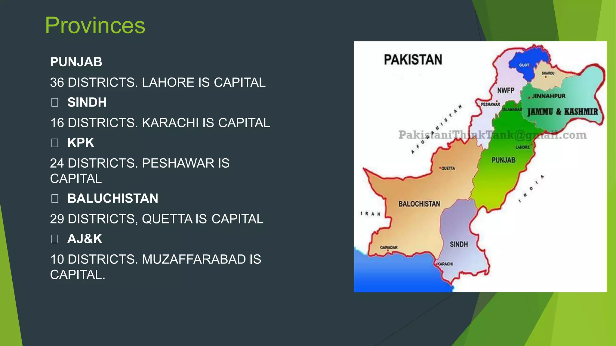 Geography of Pakistan | PPTX