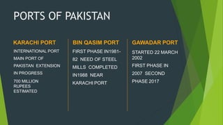 Geography of Pakistan | PPTX