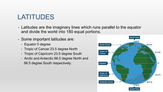 Geography of Pakistan.pptx